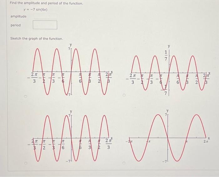 Solved Find the amplitude and period of the function. | Chegg.com
