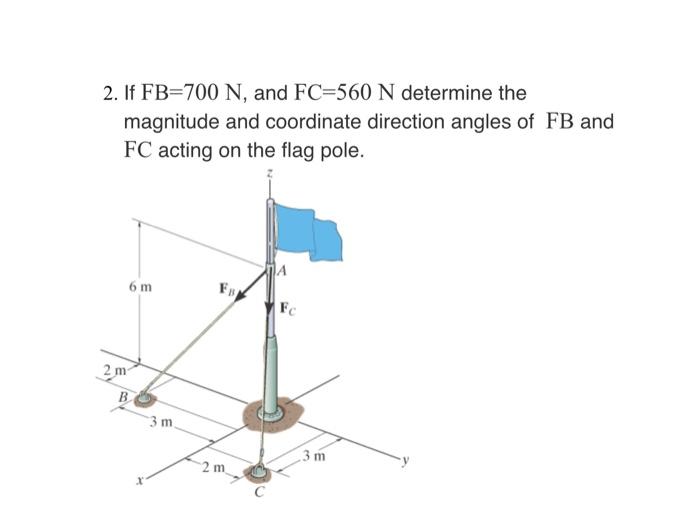 Solved 2. If FB=700 N, and FC=560 N determine the magnitude | Chegg.com