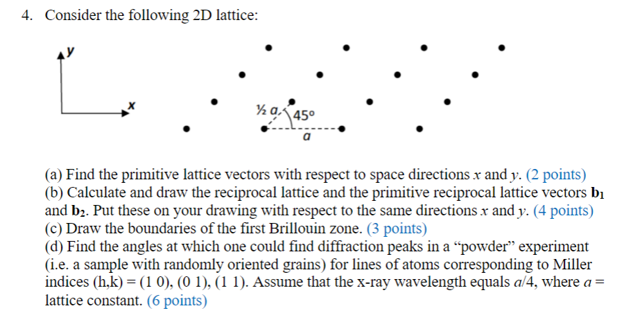 Solved Consider the following 2D lattice:(a) ﻿Find the | Chegg.com