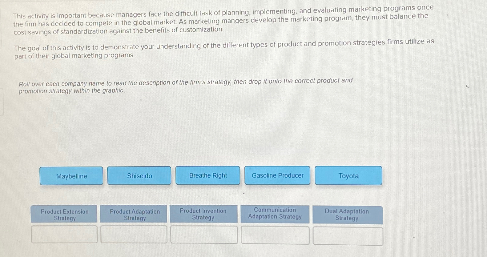 Solved This activity is important because managers face the | Chegg.com