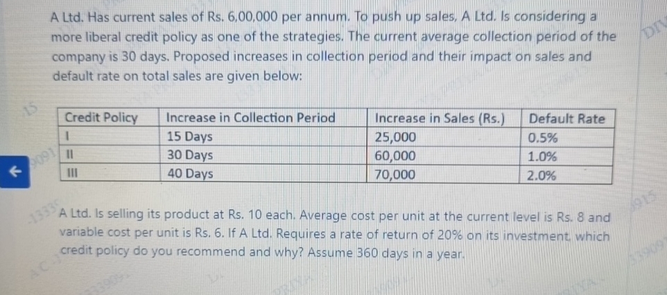 Solved A Ltd. ﻿Has current sales of Rs, 6,00,000 ﻿per annum. | Chegg.com
