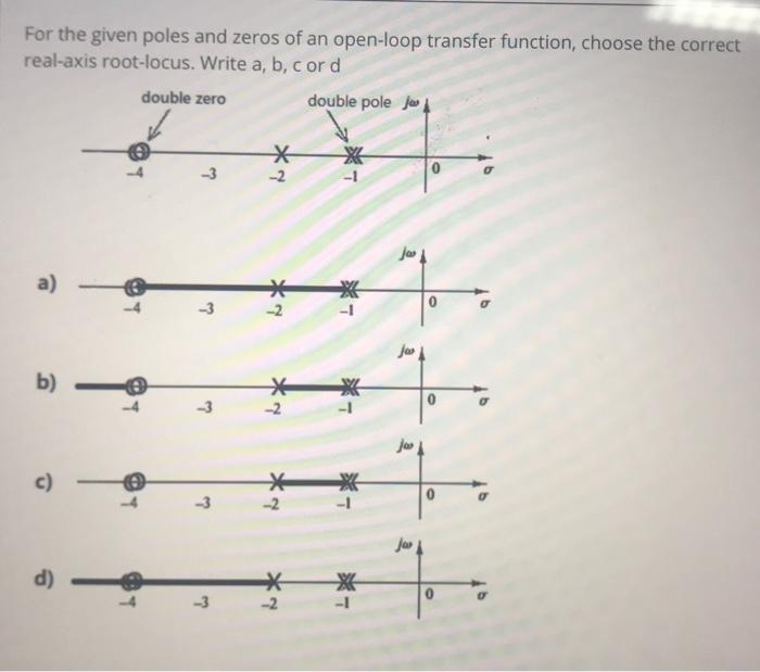 Solved For the given poles and zeros of an open-loop | Chegg.com