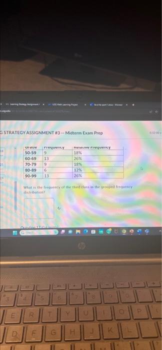 Solved X 1921. Learning Strategy Assignment # X XM USG Math | Chegg.com