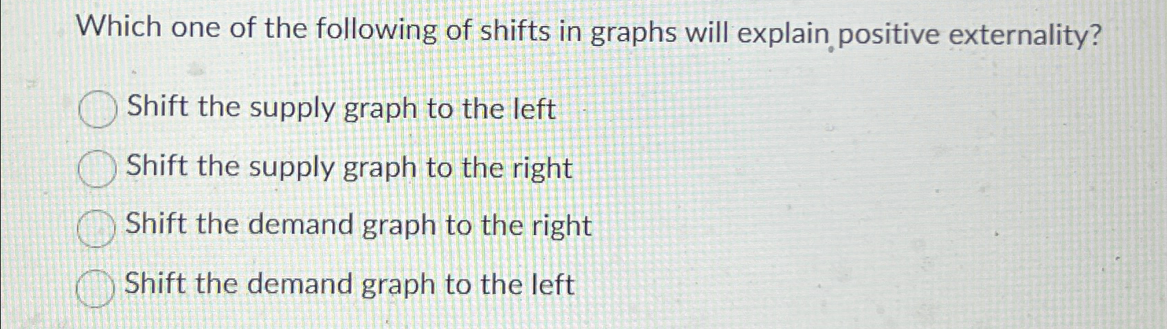 Solved Which one of the following of shifts in graphs will | Chegg.com