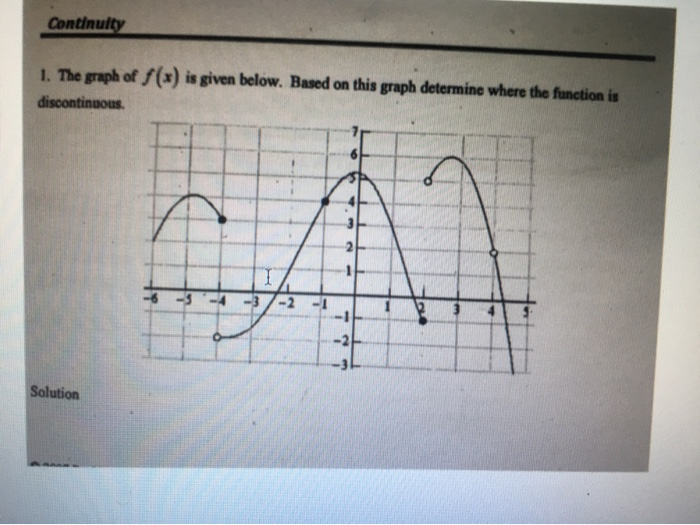 Solved B. Analyze the continuity of the function above 3. | Chegg.com