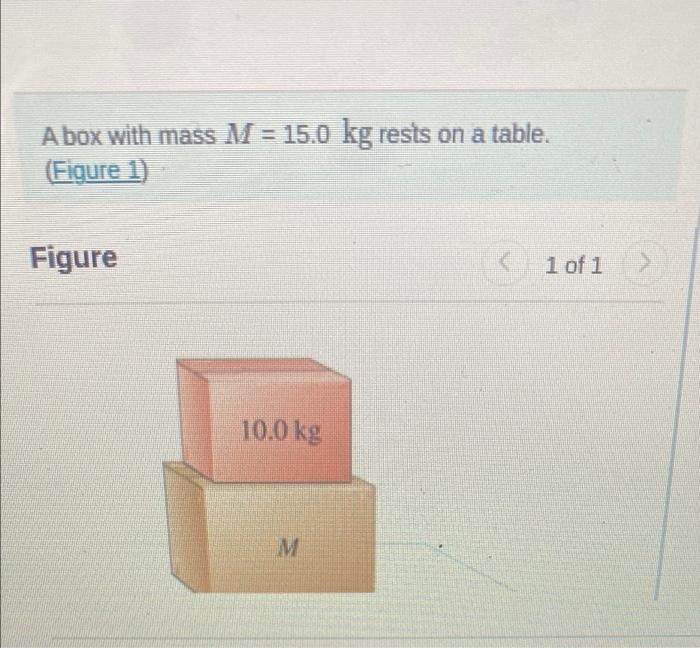 Solved A box with mass M = 15.0 kg rests on a table. (Figure | Chegg.com
