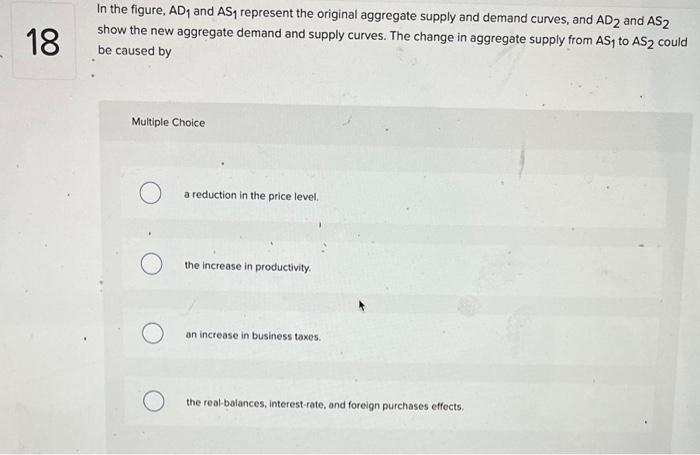 Solved The immediate-short-run aggregate supply curve is | Chegg.com