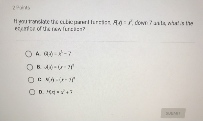 Cubic Parent Function