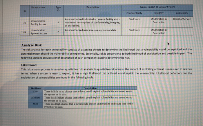 Risk Assessment Homework In this assignment, you will | Chegg.com