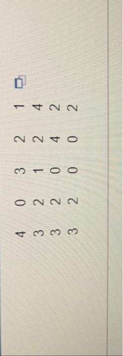 Solved Use the data set and single-value grouping to | Chegg.com