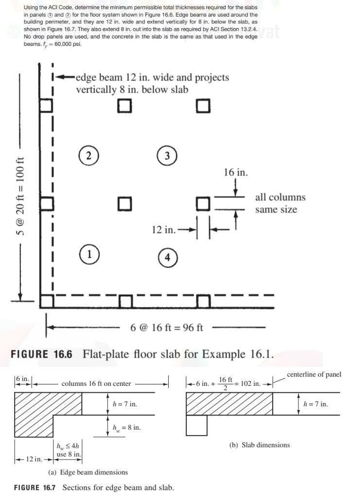 Solved Using the ACI Code, determine the minimum permissible | Chegg.com