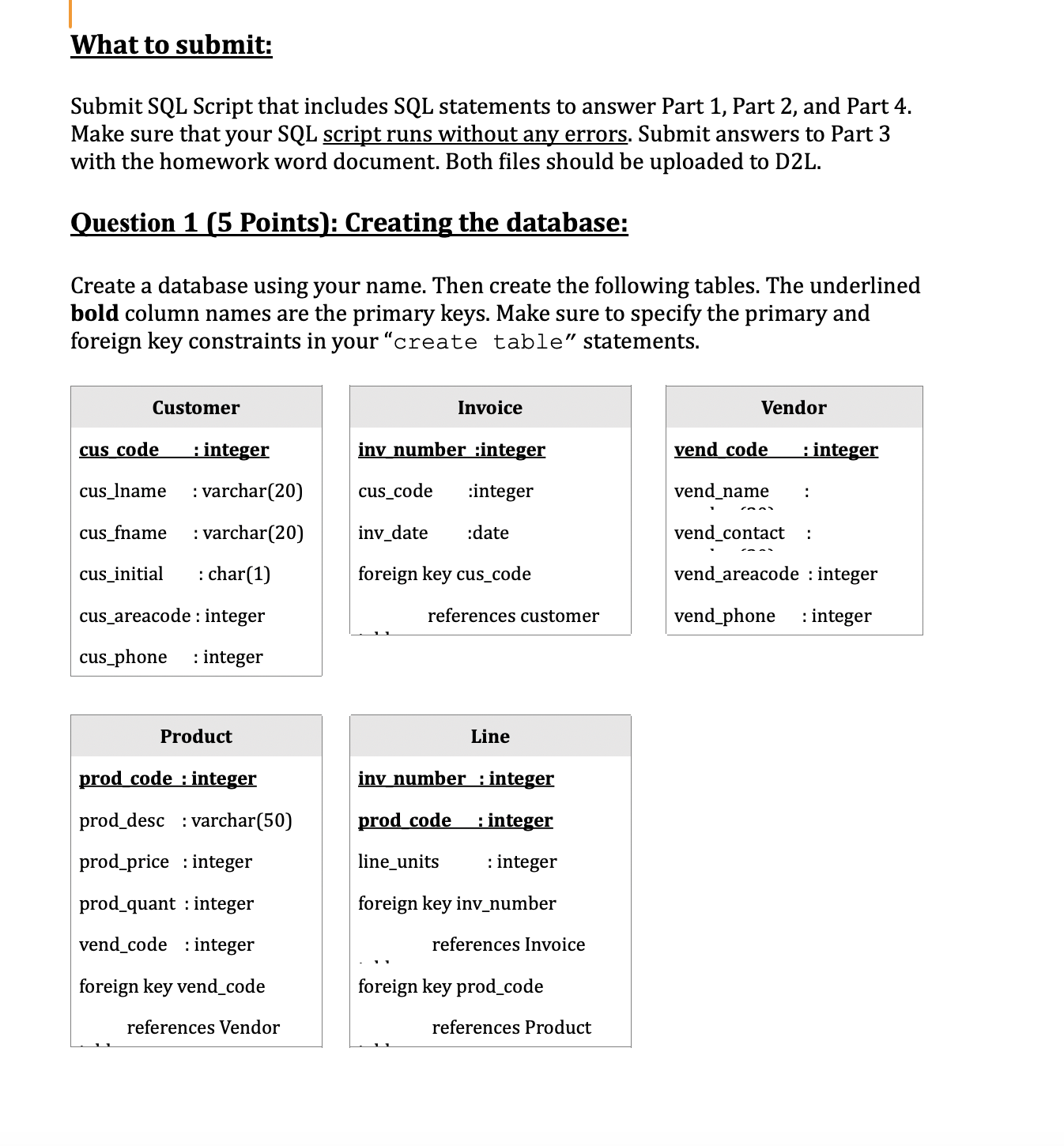 What to submit:Submit SQL Script that includes SQL | Chegg.com