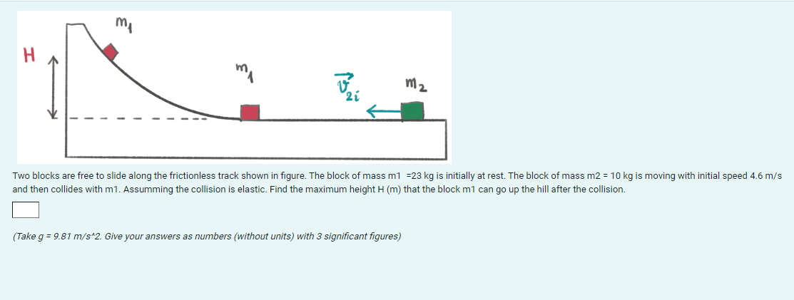 Solved Two blocks are free to slide along the frictionless | Chegg.com