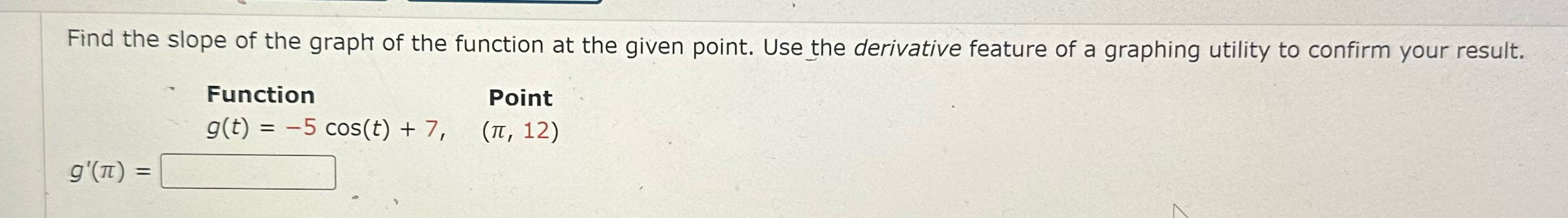 Solved Find the slope of the graph of the function at the | Chegg.com