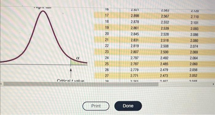 Solved It ablest of the effectiveness of garlic for lowering | Chegg.com