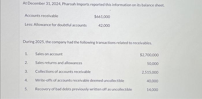 Solved Enter the January 1,2025, balances in Accounts | Chegg.com