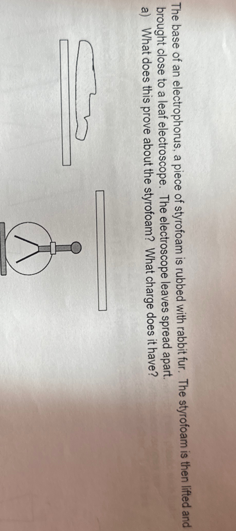 Solved The base of an electrophorus, a piece of styrofoam is | Chegg.com