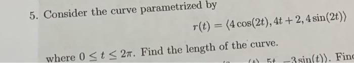 Solved 5. Consider the curve parametrized by | Chegg.com