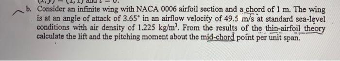 Solved b. Consider an infinite wing with NACA 0006 airfoil | Chegg.com