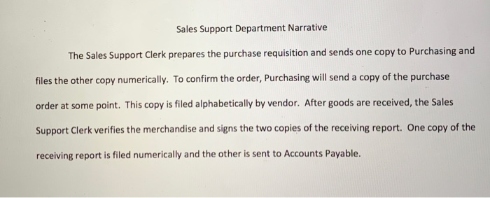 Solved Sales Support Department Narrative The Sales Support | Chegg.com