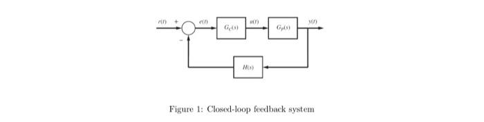 Solved Problem 1: Closed-loop feedback system Consider a | Chegg.com