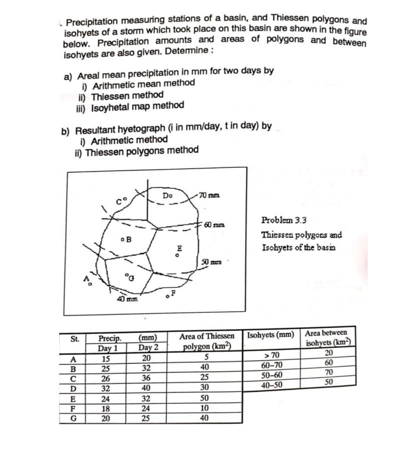 Solved Precipitation measuring stations of a basin, and | Chegg.com