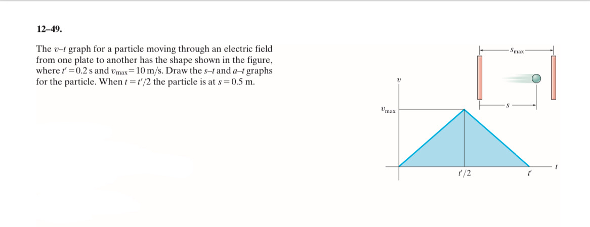 12-49.The v-t ﻿graph for a particle moving through an | Chegg.com
