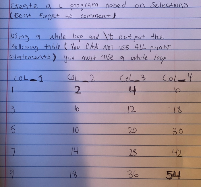 Solved on Selections Create a c program based (Dont forget | Chegg.com