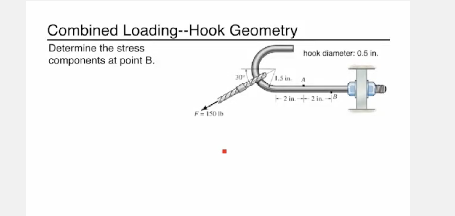 Solved Combined Loading--Hook GeometryDetermine the | Chegg.com