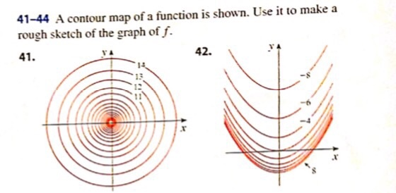Solved 41-44 A contour map of a function is shown. Use it to | Chegg.com