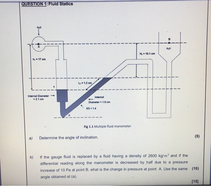 Solved QUESTION 1: Fluid Statics HO но H16.1 cm h- 17 cm | Chegg.com
