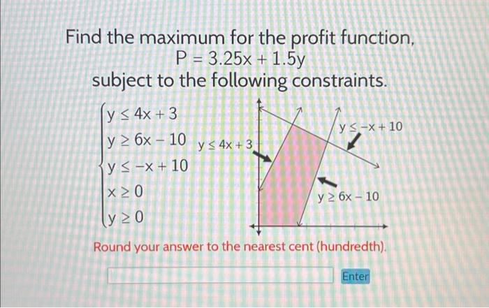 Solved Find the maximum for the profit function, | Chegg.com