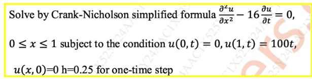 Solved Solve by ﻿Crank-Nicholson simplified formula | Chegg.com