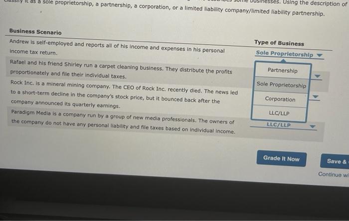 Solved 4. Forms of business organizations Businesses can be | Chegg.com