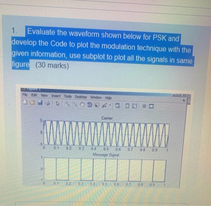 Solved 1. Evaluate the waveform shown below for PSK and | Chegg.com