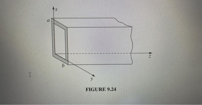 ** Waveguide. In the hollow rectangular waveguide of | Chegg.com