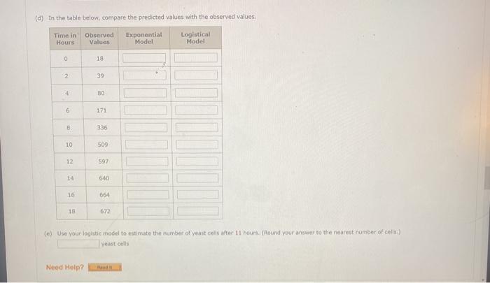 Solved The following table gives the number of yeast cells | Chegg.com