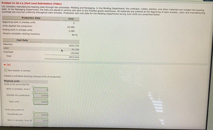 Solved Problem 21-2A - (Part Level Submission) (Video) Lily | Chegg.com