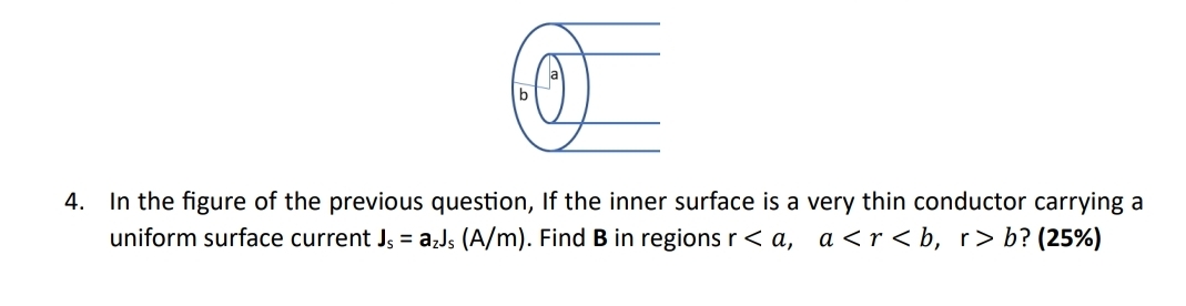 Solved In the figure of the previous question, If the inner | Chegg.com