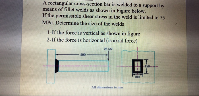 Solved A rectangular cross-section bar is welded to a | Chegg.com