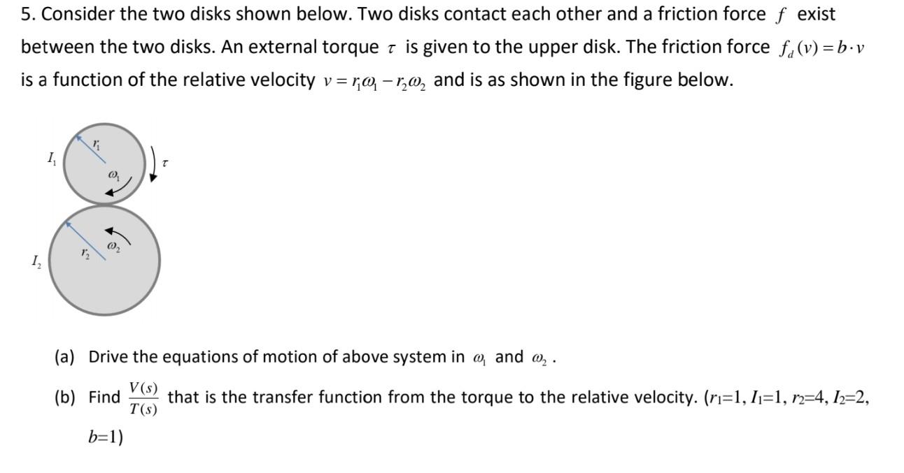 Solved 5. Consider the two disks shown below. Two disks | Chegg.com