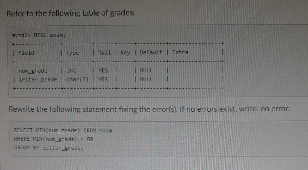 Solved Refer to the following table of grades: mysql> DESC | Chegg.com
