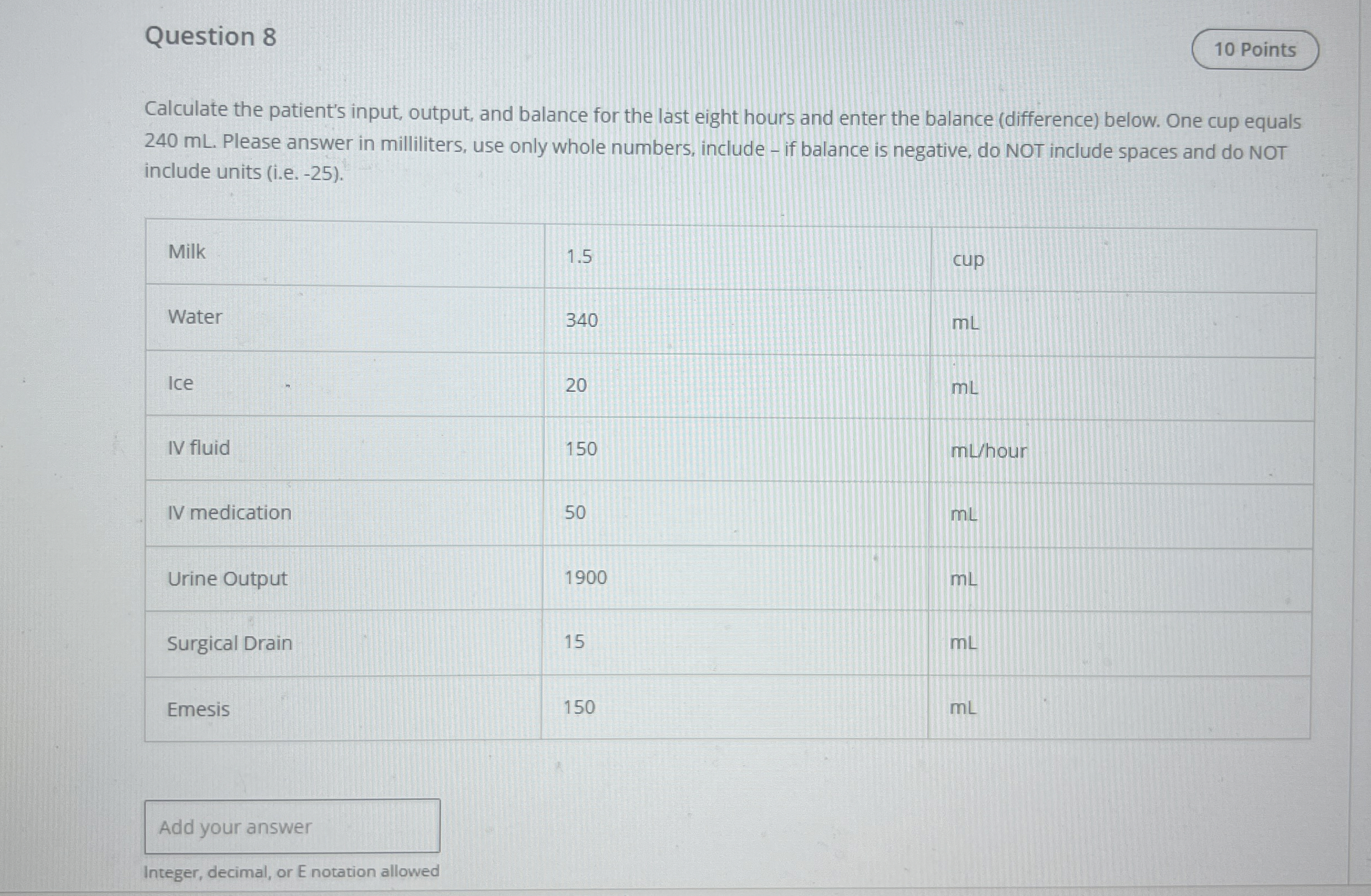 Solved Question 8Calculate the patient's input, output, and | Chegg.com