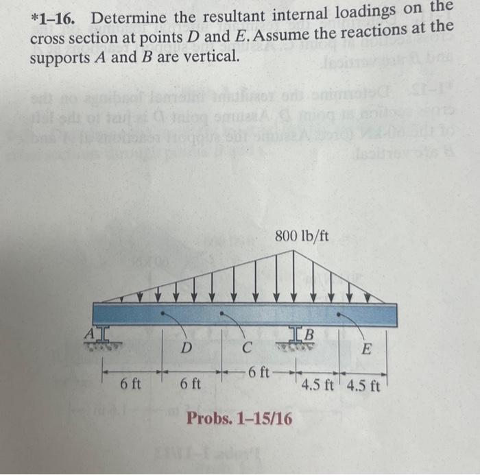 Solved *1-16. Determine the resultant internal loadings on | Chegg.com