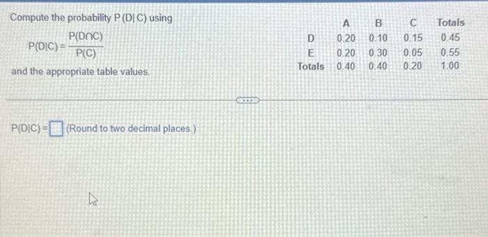 Solved Compute the probability P(D∣C) using | Chegg.com