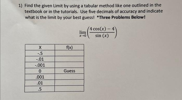 Solved 1) Find the given Limit by using a tabular method | Chegg.com