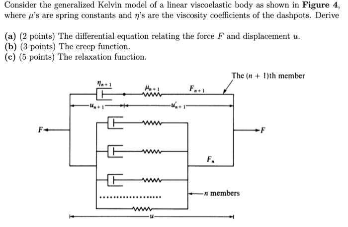 Consider the generalized Kelvin model of a linear | Chegg.com