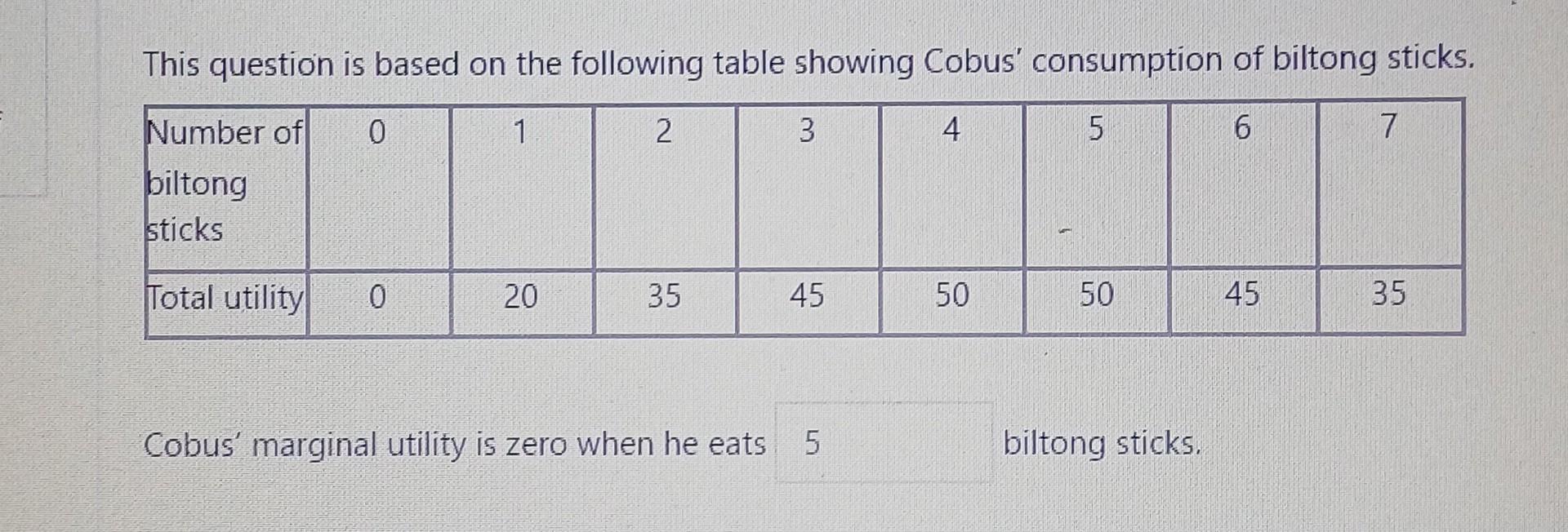 Solved This question is based on the following table showing | Chegg.com