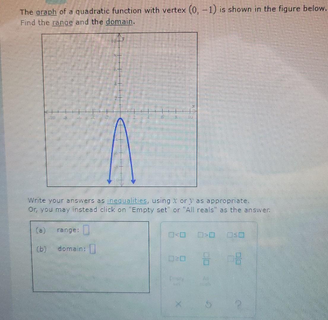 Solved The graph of a quadratic function with vertex (0, -1) | Chegg.com