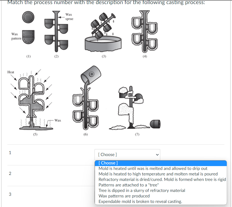Solved Match the process number with the description for the | Chegg.com